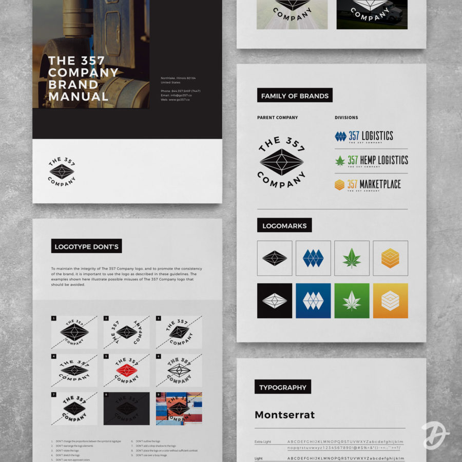 How to Create Effective Brand and Style Guidelines